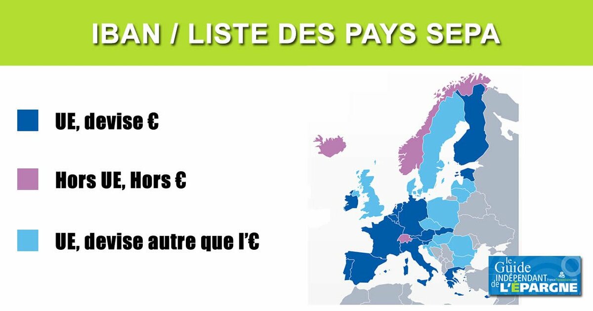 Quels sont les pays inclus dans la zone SEPA