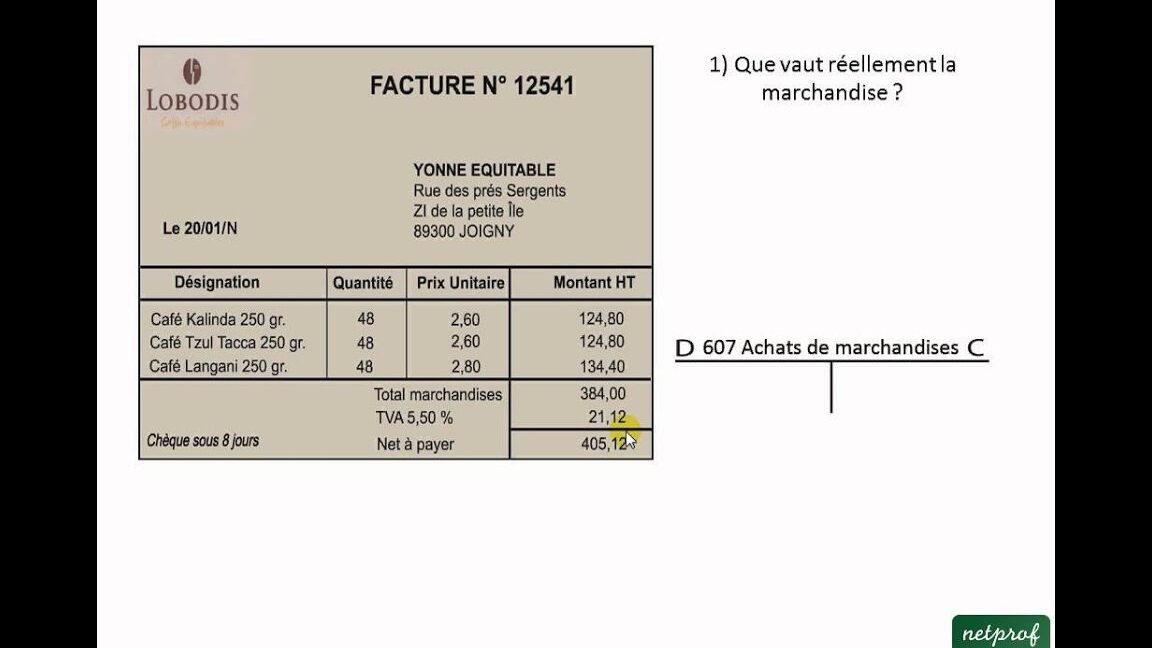 Comment formuler un merci pour l'intérêt que vous portez