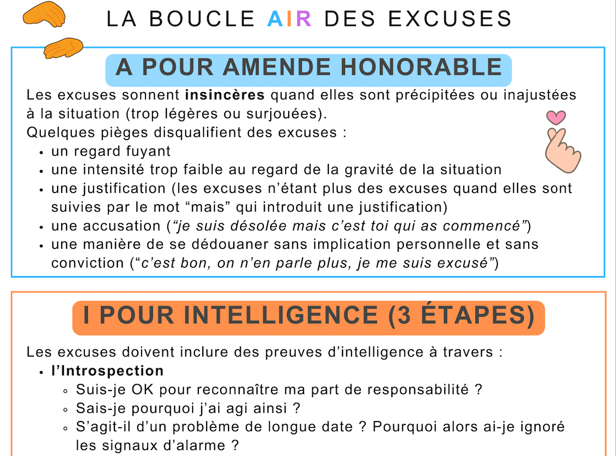 Comment savoir si l'on doit dire "les personnes ayant effectué" ou ...